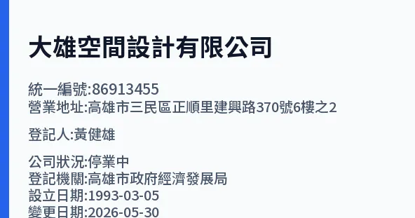 大雄空間設計有限公司的照片-統編 86913455(高雄市) 公司登記資料與營業項目詳細圖表