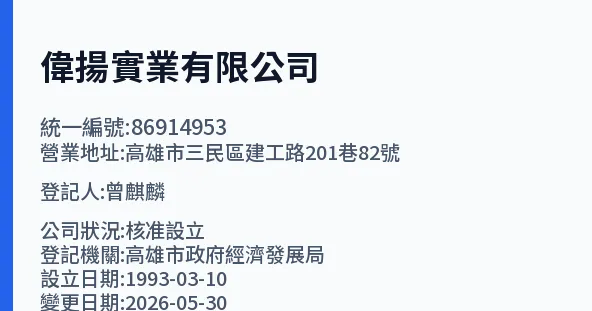 偉揚實業有限公司的照片-統編 86914953(高雄市) 公司登記資料與營業項目詳細圖表