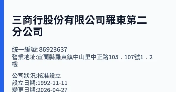 三商行股份有限公司羅東第二分公司的照片-統編 86923637(宜蘭縣) 公司登記資料與營業項目詳細圖表