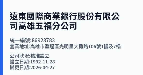 遠東國際商業銀行股份有限公司高雄五福分公司的照片-統編 86923783(高雄市) 公司登記資料與營業項目詳細圖表