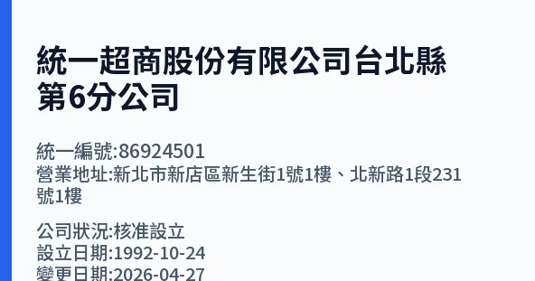 統一超商股份有限公司台北縣第6分公司的照片-統編 86924501(新北市) 公司登記資料與營業項目詳細圖表
