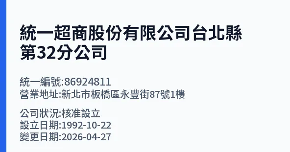 統一超商股份有限公司台北縣第32分公司的照片-統編 86924811(新北市) 公司登記資料與營業項目詳細圖表