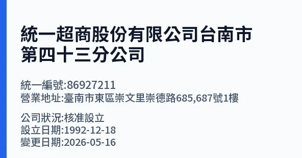 統一超商股份有限公司台南市第四十三分公司的照片-統編 86927211(臺南市) 公司登記資料與營業項目詳細圖表