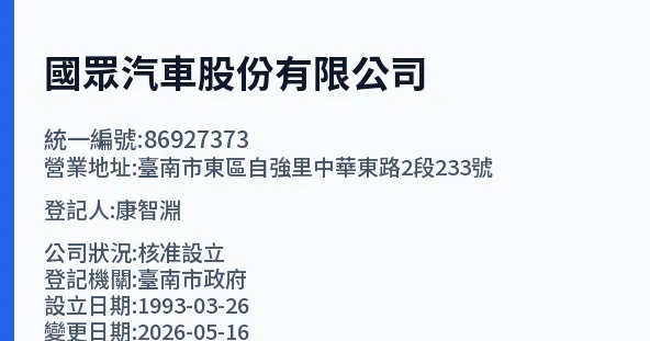 國眾汽車股份有限公司的照片-統編 86927373(臺南市) 公司登記資料與營業項目詳細圖表