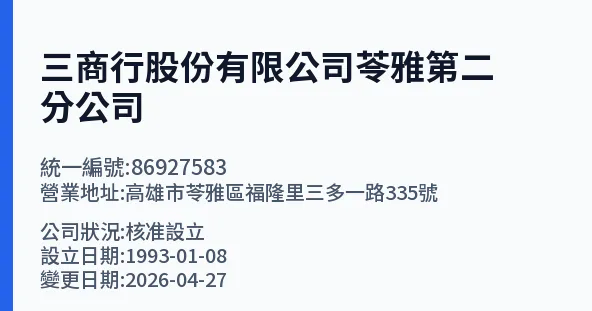 三商行股份有限公司苓雅第二分公司的照片-統編 86927583(高雄市) 公司登記資料與營業項目詳細圖表