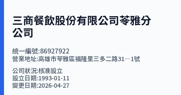 三商餐飲股份有限公司苓雅分公司的照片-統編 86927922(高雄市) 公司登記資料與營業項目詳細圖表