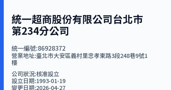 統一超商股份有限公司台北市第234分公司的照片-統編 86928372(臺北市) 公司登記資料與營業項目詳細圖表