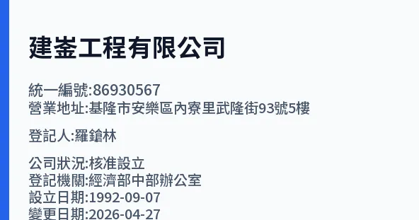建崟工程有限公司的照片-統編 86930567(基隆市) 公司登記資料與營業項目詳細圖表