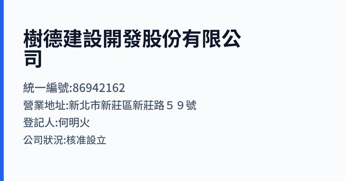 樹德建設開發股份有限公司 - 統編 86942162(新北市) 公司登記資料與營業項目詳細圖表