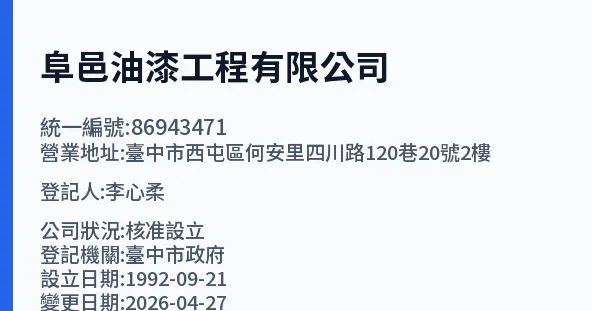 阜邑油漆工程有限公司的照片-統編 86943471(臺中市) 公司登記資料與營業項目詳細圖表