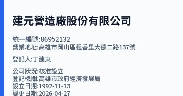 建元營造廠股份有限公司的照片-統編 86952132(高雄市) 公司登記資料與營業項目詳細圖表