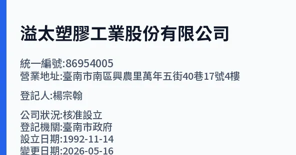 溢太塑膠工業股份有限公司的照片-統編 86954005(臺南市) 公司登記資料與營業項目詳細圖表