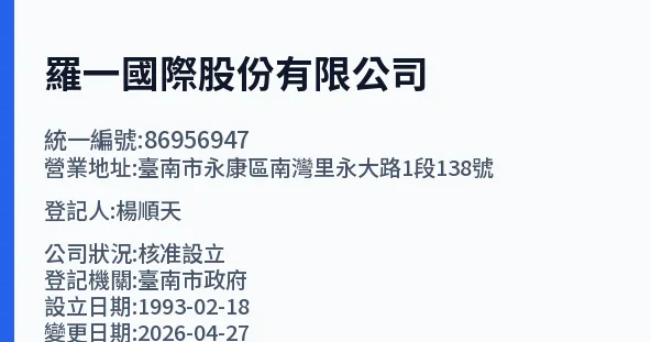 羅一國際股份有限公司的照片-統編 86956947(臺南市) 公司登記資料與營業項目詳細圖表