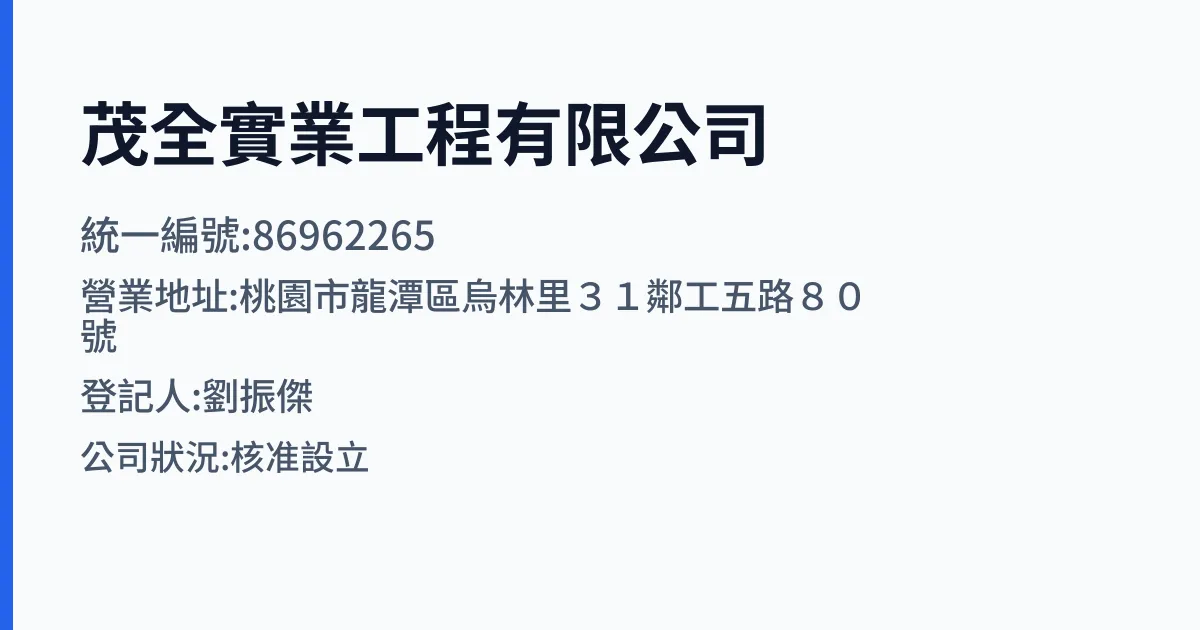 茂全實業工程有限公司 - 統編 86962265(桃園市) 公司登記資料與營業項目詳細圖表