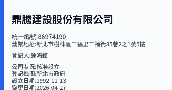 鼎騰建設股份有限公司的照片-統編 86974190(新北市) 公司登記資料與營業項目詳細圖表
