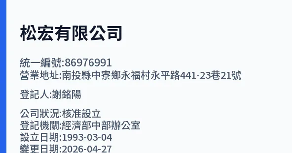 松宏有限公司的照片-統編 86976991(南投縣) 公司登記資料與營業項目詳細圖表