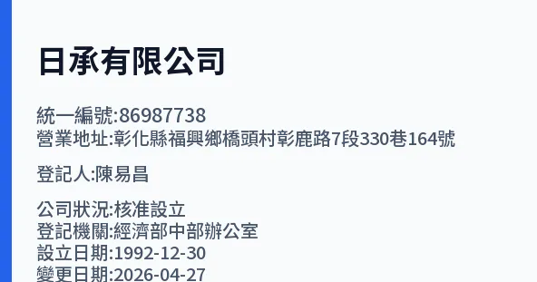 日承有限公司的照片-統編 86987738(彰化縣) 公司登記資料與營業項目詳細圖表