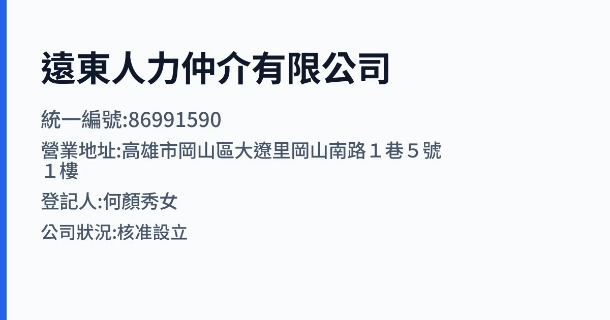 遠東人力仲介有限公司 - 統編 86991590(高雄市) 公司登記資料與營業項目詳細圖表