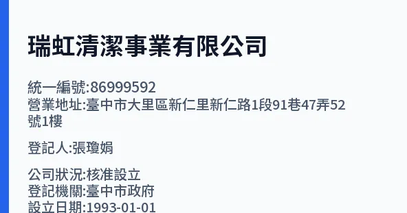 瑞虹清潔事業有限公司的照片-統編 86999592(臺中市) 公司登記資料與營業項目詳細圖表