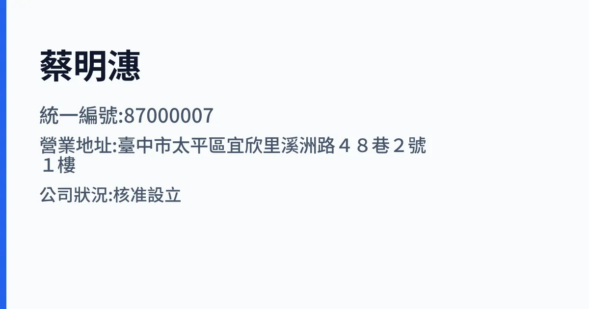 蔡明潓 - 統編 87000007(臺中市) 公司登記資料與營業項目詳細圖表