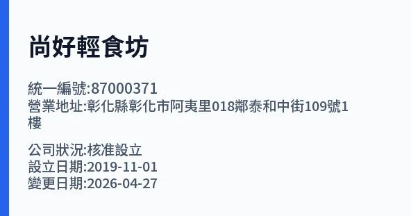 尚好輕食坊的照片-統編 87000371(彰化縣) 公司登記資料與營業項目詳細圖表
