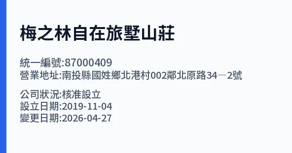梅之林自在旅墅山莊的照片-統編 87000409(南投縣) 公司登記資料與營業項目詳細圖表