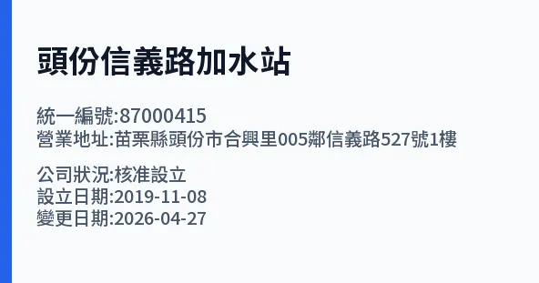 頭份信義路加水站的照片-統編 87000415(苗栗縣) 公司登記資料與營業項目詳細圖表