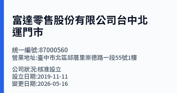 富達零售股份有限公司台中北運門市的照片-統編 87000560(臺中市) 公司登記資料與營業項目詳細圖表