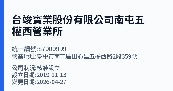 台竣實業股份有限公司南屯五權西營業所的照片-統編 87000999(臺中市) 公司登記資料與營業項目詳細圖表