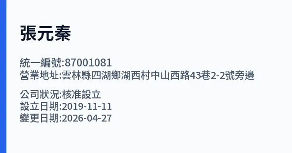 張元秦的照片-統編 87001081(雲林縣) 公司登記資料與營業項目詳細圖表