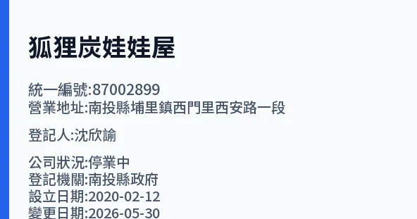 狐狸炭娃娃屋的照片-統編 87002899(南投縣) 公司登記資料與營業項目詳細圖表