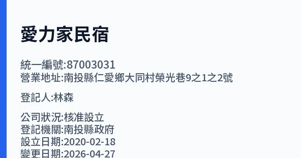 愛力家民宿的照片-統編 87003031(南投縣) 公司登記資料與營業項目詳細圖表
