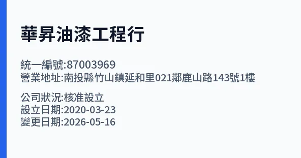 華昇油漆工程行的照片-統編 87003969(南投縣) 公司登記資料與營業項目詳細圖表