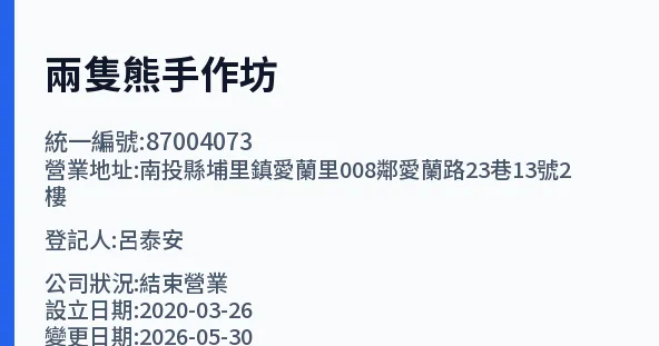 兩隻熊手作坊的照片-統編 87004073(南投縣) 公司登記資料與營業項目詳細圖表
