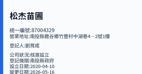 松杰苗圃的照片-統編 87004329(南投縣) 公司登記資料與營業項目詳細圖表