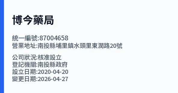 博今藥局的照片-統編 87004658(南投縣) 公司登記資料與營業項目詳細圖表
