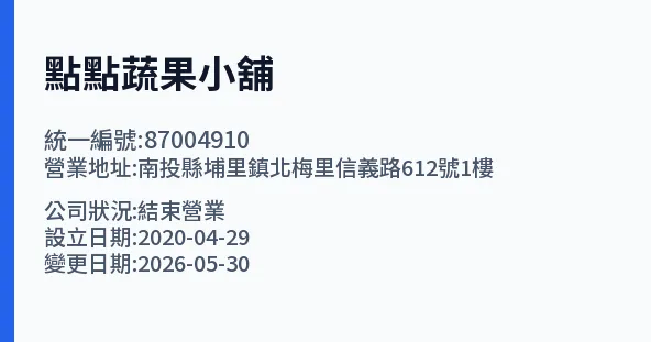 點點蔬果小舖的照片-統編 87004910(南投縣) 公司登記資料與營業項目詳細圖表