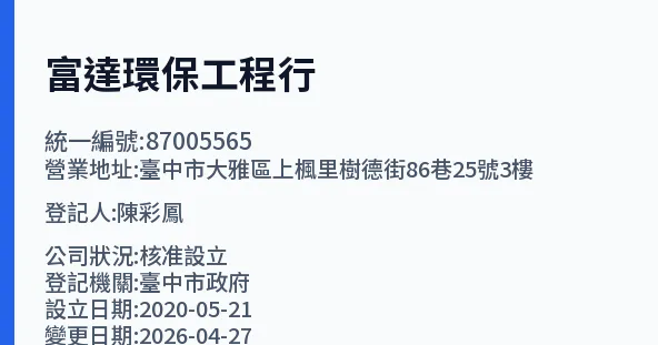 富達環保工程行的照片-統編 87005565(臺中市) 公司登記資料與營業項目詳細圖表