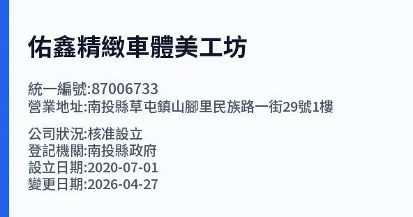 佑鑫精緻車體美工坊的照片-統編 87006733(南投縣) 公司登記資料與營業項目詳細圖表