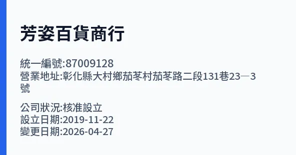 芳姿百貨商行的照片-統編 87009128(彰化縣) 公司登記資料與營業項目詳細圖表