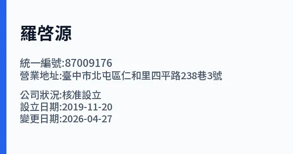 羅啓源的照片-統編 87009176(臺中市) 公司登記資料與營業項目詳細圖表