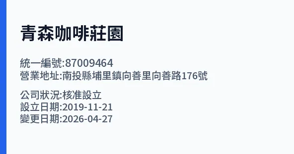 青森咖啡莊園的照片-統編 87009464(南投縣) 公司登記資料與營業項目詳細圖表