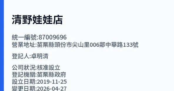 清野娃娃店的照片-統編 87009696(苗栗縣) 公司登記資料與營業項目詳細圖表