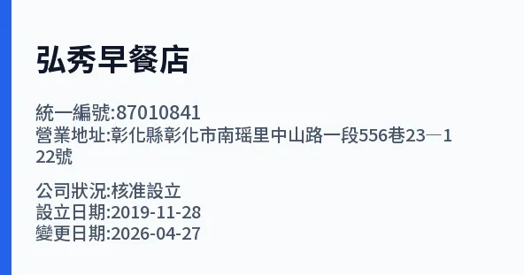 弘秀早餐店的照片-統編 87010841(彰化縣) 公司登記資料與營業項目詳細圖表
