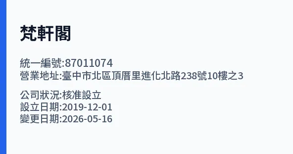 梵軒閣的照片-統編 87011074(臺中市) 公司登記資料與營業項目詳細圖表