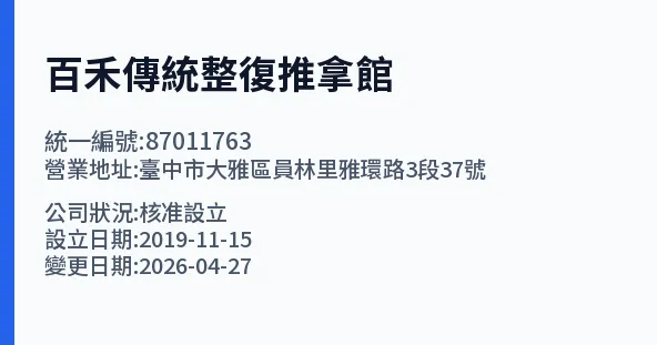 百禾傳統整復推拿館的照片-統編 87011763(臺中市) 公司登記資料與營業項目詳細圖表