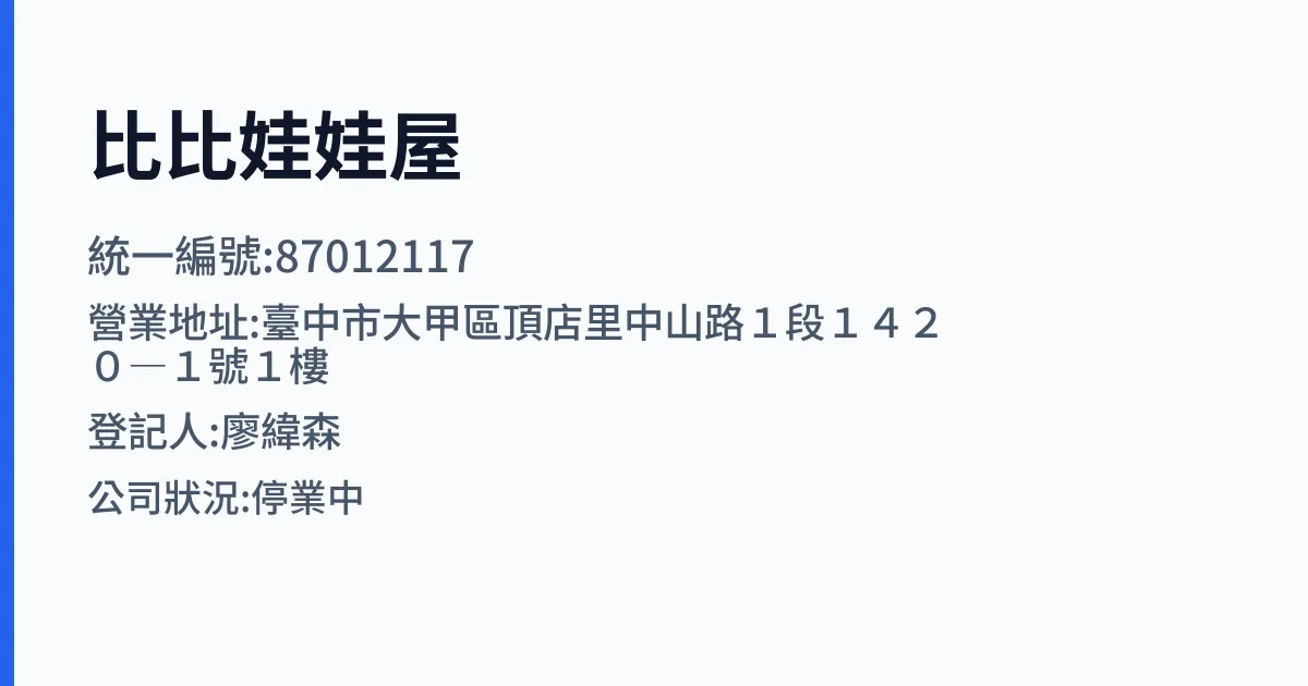 比比娃娃屋 - 統編 87012117(臺中市) 公司登記資料與營業項目詳細圖表