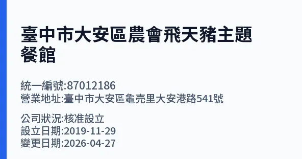 臺中市大安區農會飛天豬主題餐館的照片-統編 87012186(臺中市) 公司登記資料與營業項目詳細圖表