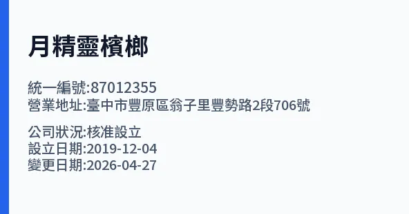 月精靈檳榔的照片-統編 87012355(臺中市) 公司登記資料與營業項目詳細圖表