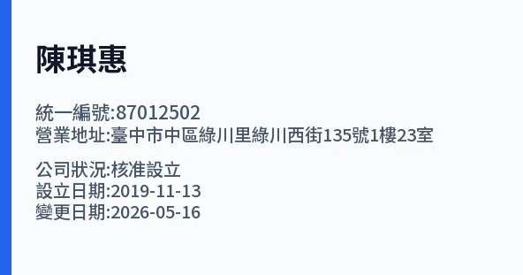陳琪惠的照片-統編 87012502(臺中市) 公司登記資料與營業項目詳細圖表